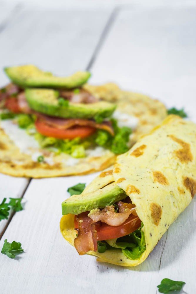Low Carb Breakfast Recipes 8 Yummy Options Eatwell101