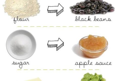 Steaming Cooking Method – Steam Cooking Recipes – How To Steam Cook ...