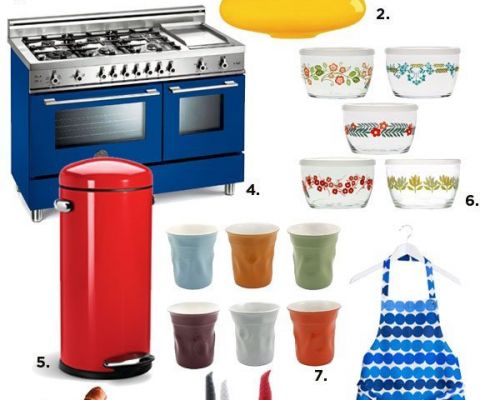 Cookware – Cookware Guide – Kitchen cookware — Eatwell101