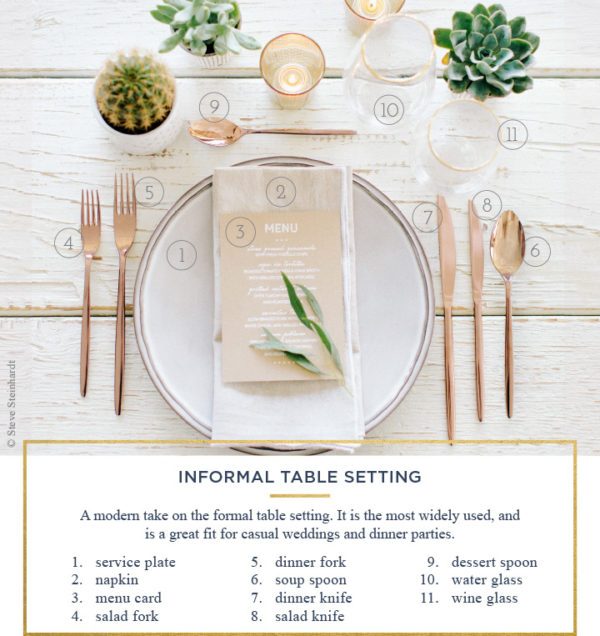 How To Style a Table for Every Occasion – Checklist — Eatwell101