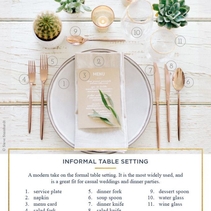 Entertaining: Learn How organize a party dinner – Learn How to cook ...