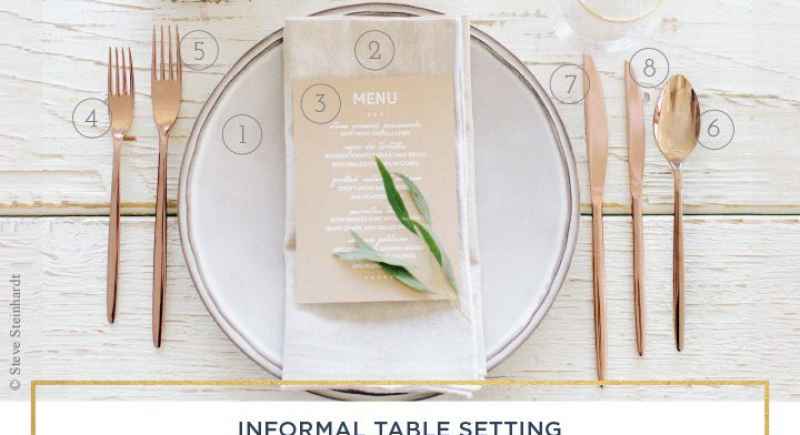 Entertaining: Learn How organize a party dinner – Learn How to cook ...