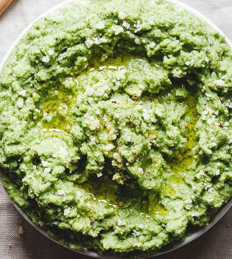 broccoli — Eatwell101