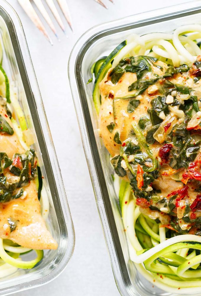 15 Easy Accompaniments Perfect to Brighten Your Dishes — Eatwell101